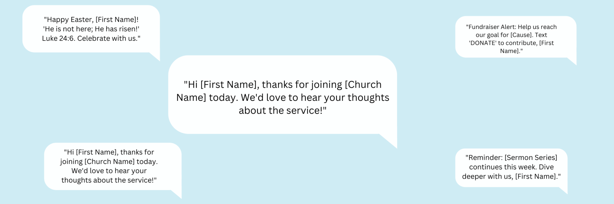 27 Church Text Message Templates | iVision Mobile