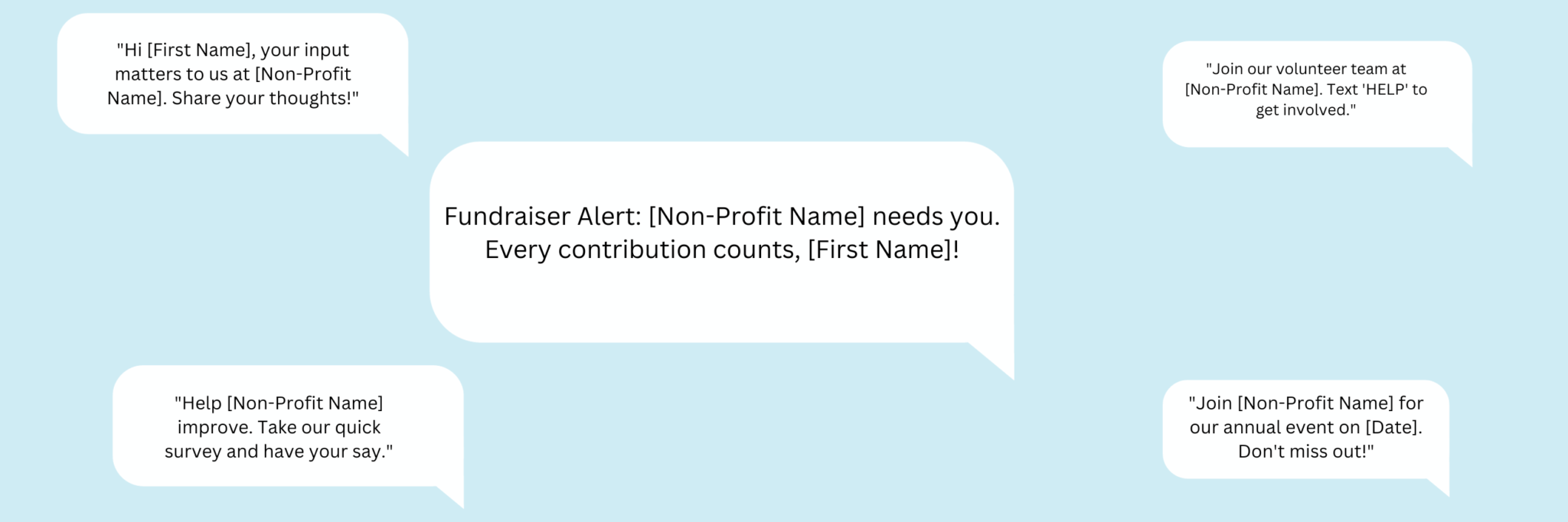 21 Non-Profit Text Message Templates for Effective Engagement